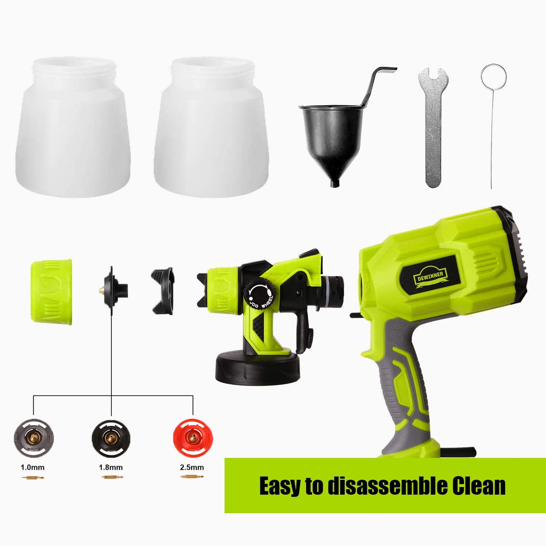 Products – dewinnertools